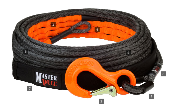 Master Pull Classic 9mm (3/8") Synthetic Winch Line, 17600 lb., 50'